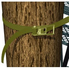 Ratchet Strap Safety - GLOSSARY