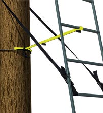 Ratchet Strap Safety - GLOSSARY