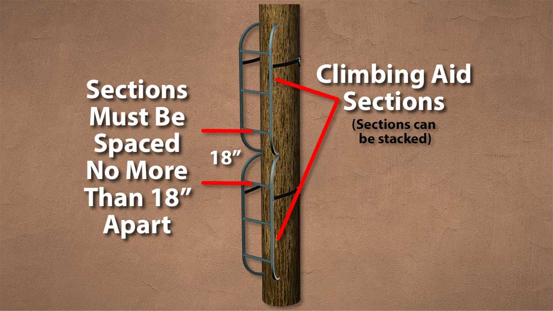 Climbing Aid Safety - PARTS OF A CLIMBING AID